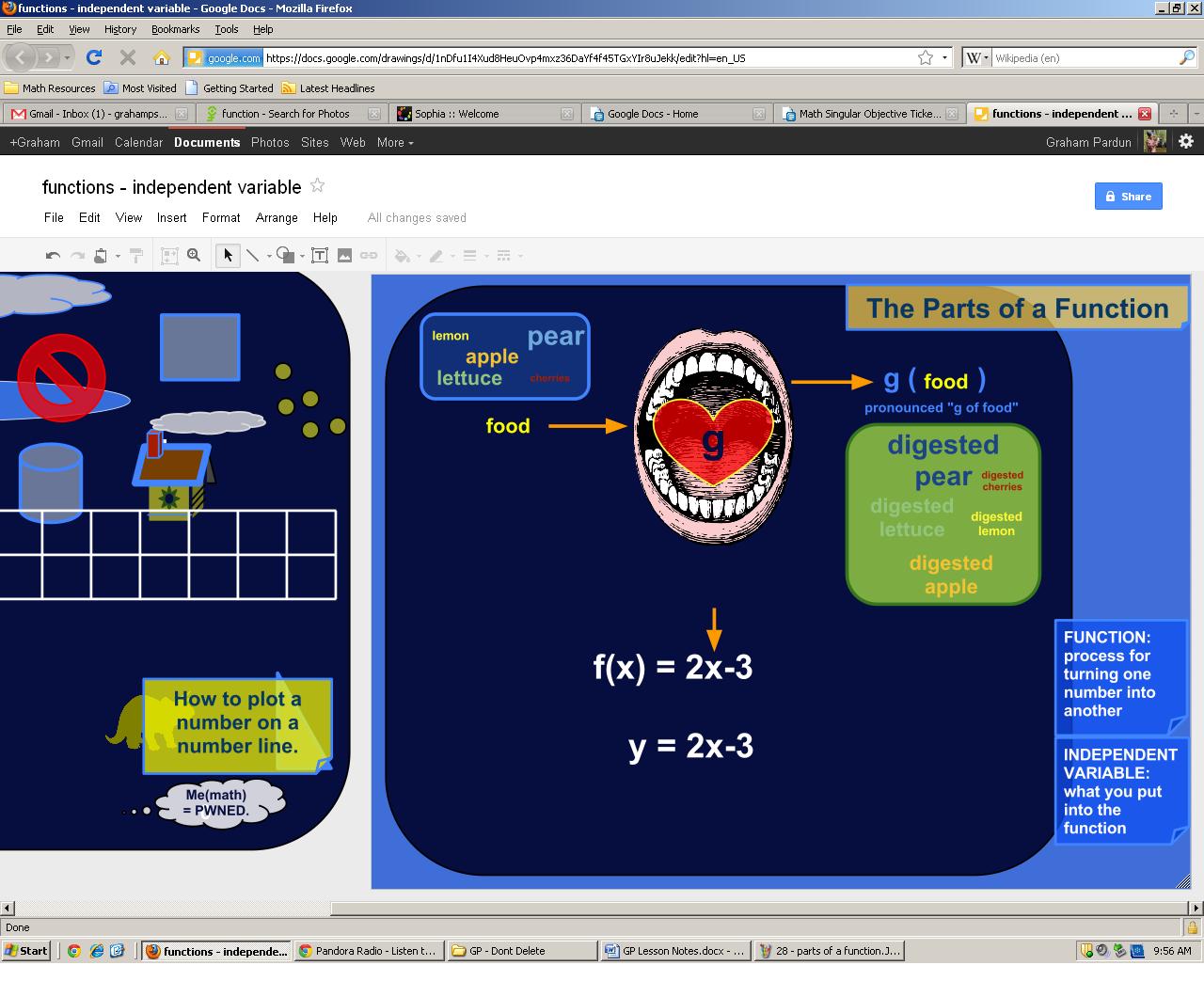 Independent Variable Tutorial | Sophia Learning